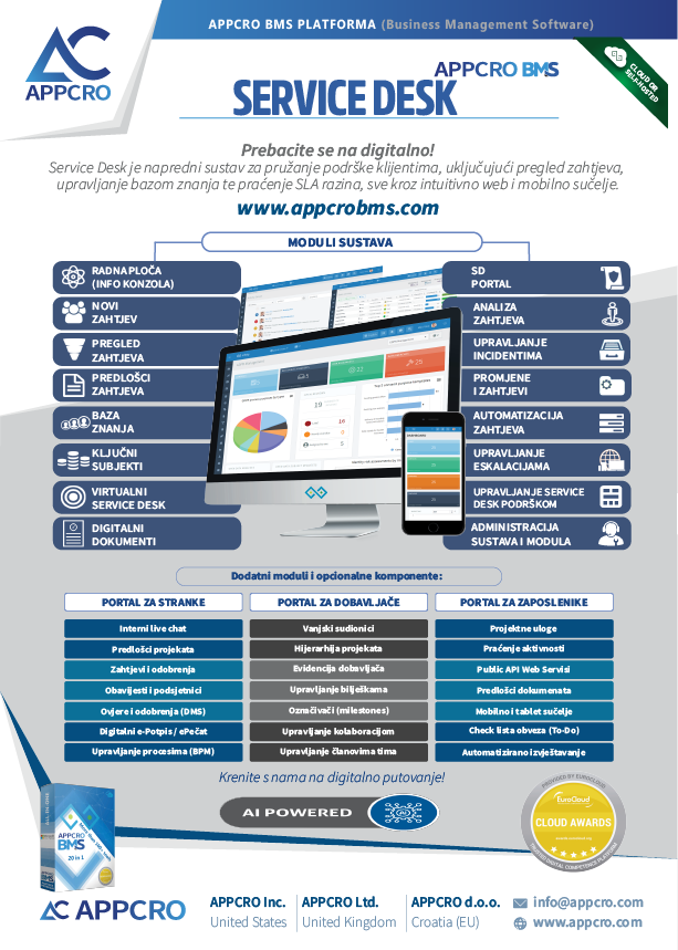 Service Desk - APPCRO BMS